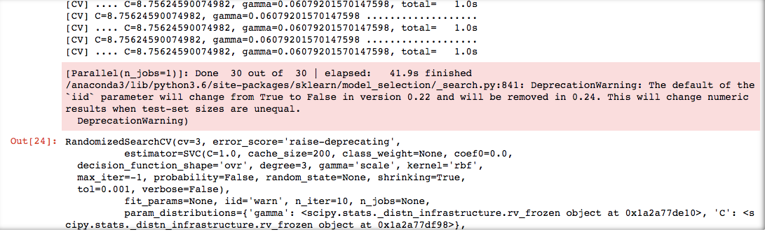 TF-IDF/Term Frequency Technique: Easiest explanation for Text classification in NLP using Python ...