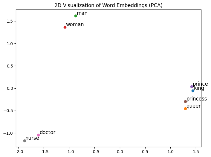 Word Embeddings in NLP | Word2Vec | GloVe | fastText | by Aravind CR ...