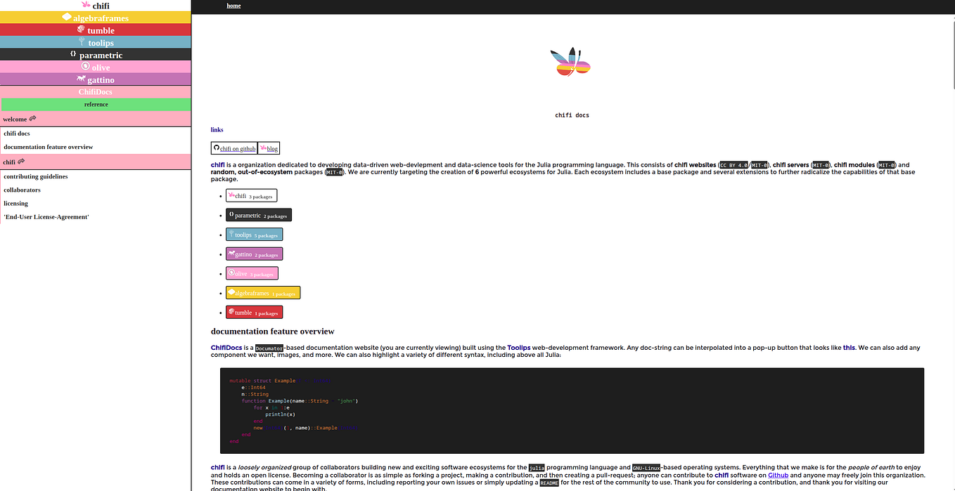 Loading 3D Shapes from OBJ Files in Python: A Guide to the load_shape_from_obj Method | by Harun ...