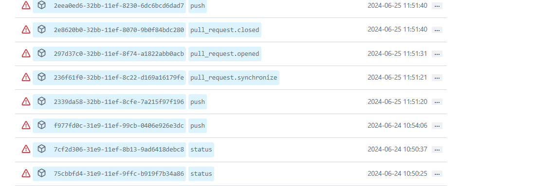 Redhat local repository checksum doesn’t match error resolution | by Ramsagar Kyasan | Medium