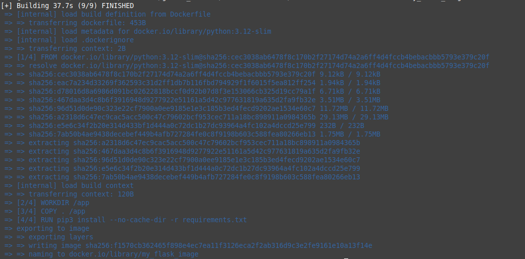 Run Terraform Inside Docker Happy Devsecops By λx X Eranga