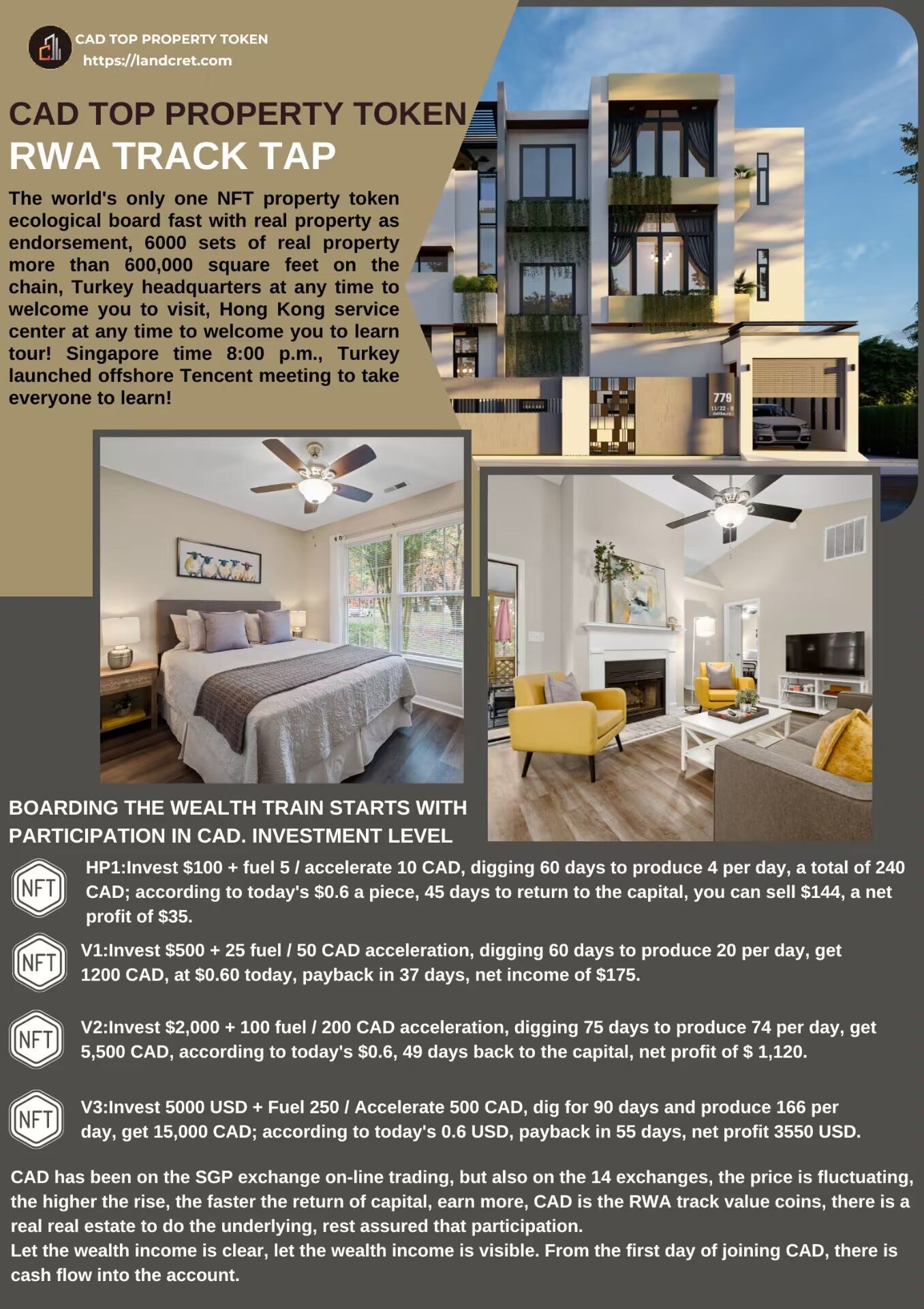 CAD: The Digital Real Estate Economy is Reborn, the Leader in a New ...