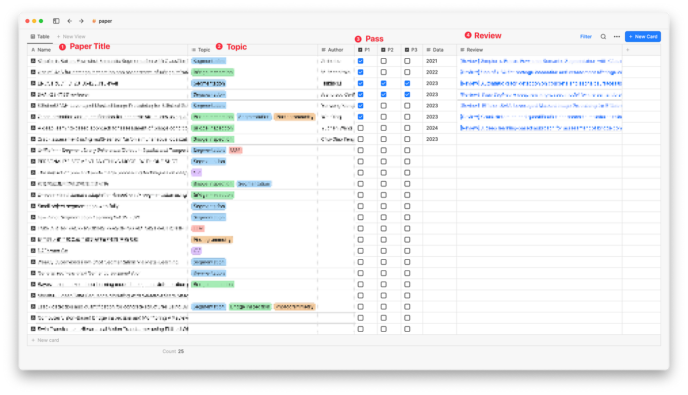 HeptaThinking | Heptabase Template to Enhance Note-Taking Efficiency ...