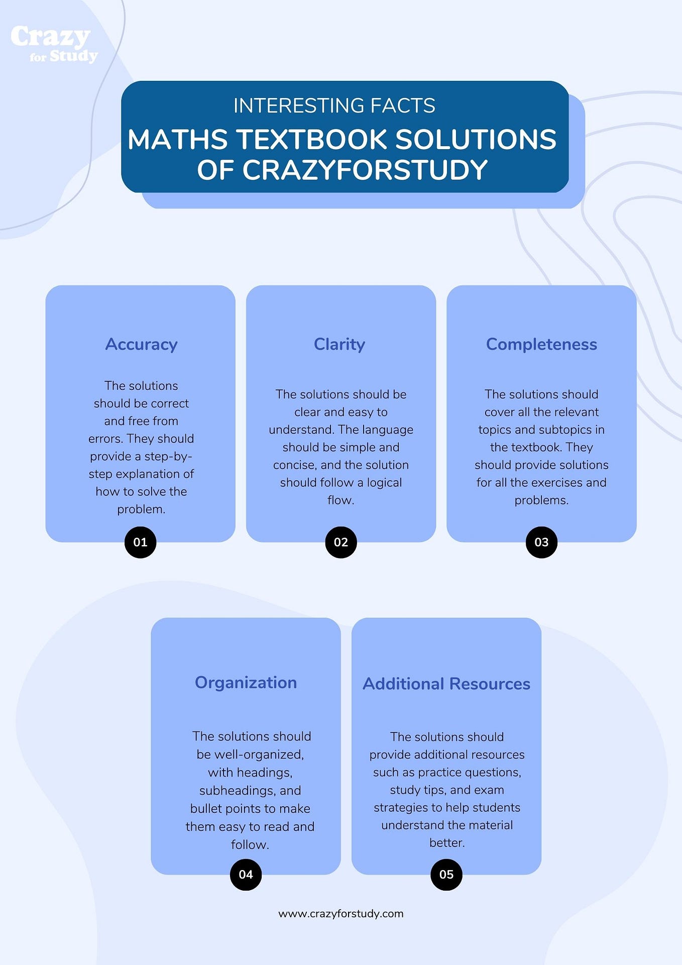 The Impact Of Technology On The Music Industry: Trends And Challenges ...
