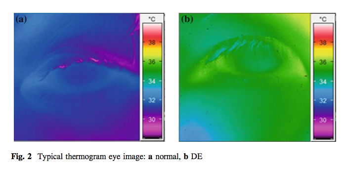 Google DeepMind -Improving the interpretability of “Black Box” in ...