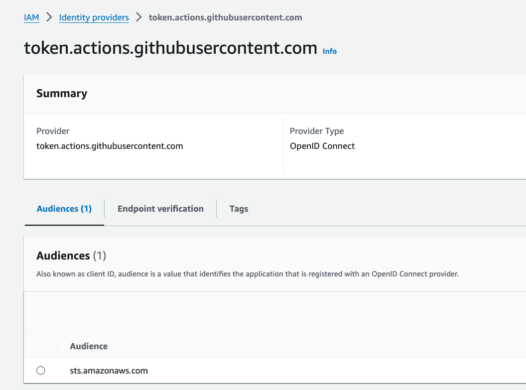 Ultimate Guide to AWS CI/CD With Spring | AWS Tip Ultimate Guide to AWS CI/CD With Spring | AWS Tip