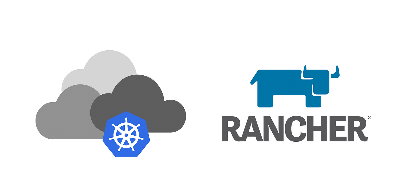 How To Setup Kubernetes Dashboard On Eks By Kamol By Devops For Devops Medium