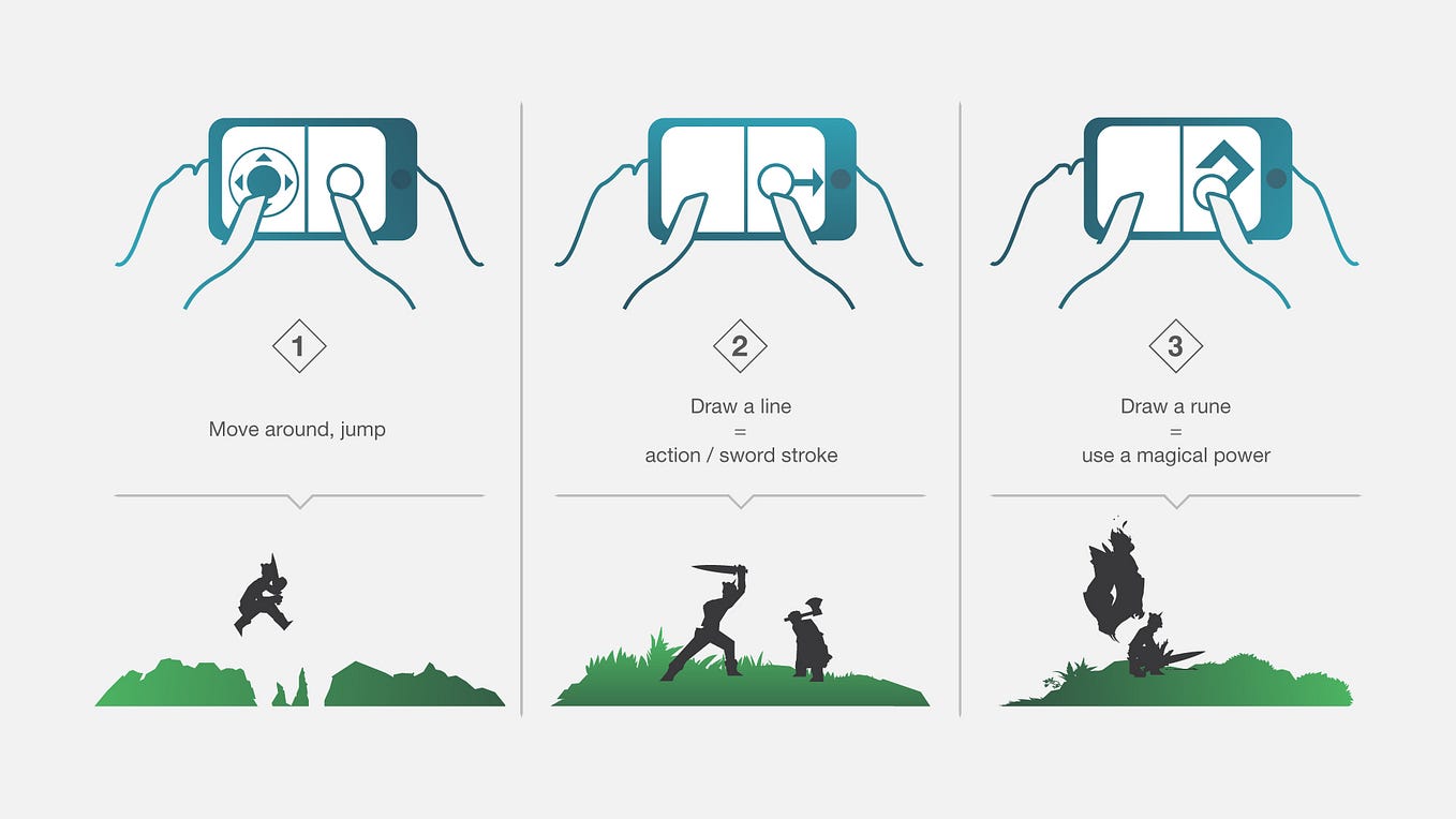 19. The characters animations. We now had all our illustrations for ...