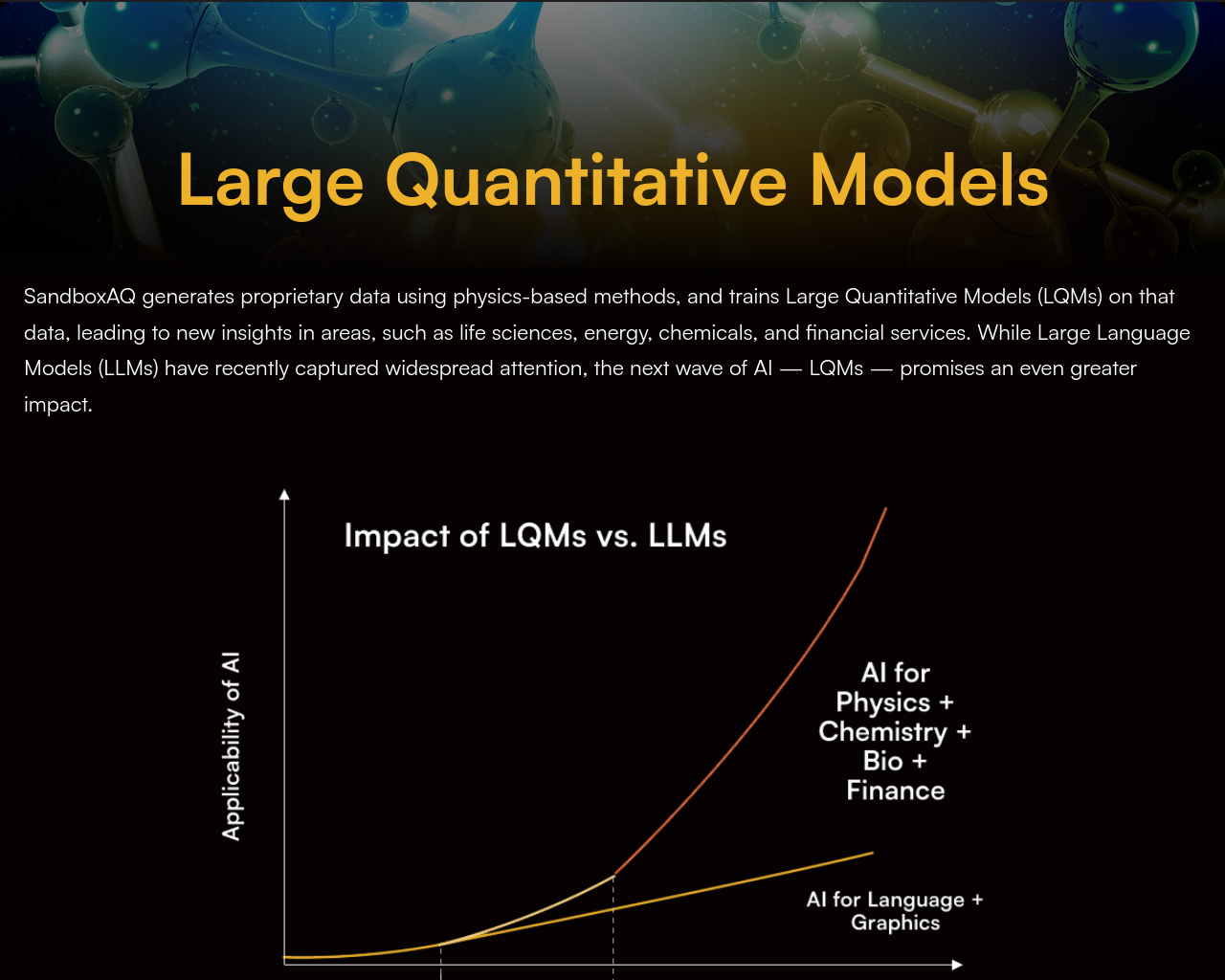 Brief Introduction to the History of Large Language Models (LLMs) | by Research Graph | Medium