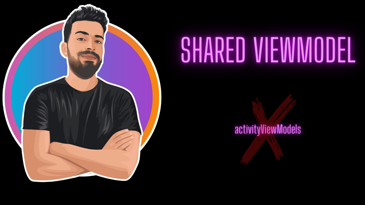 How to communicate between fragments and activity using ViewModel | by ...