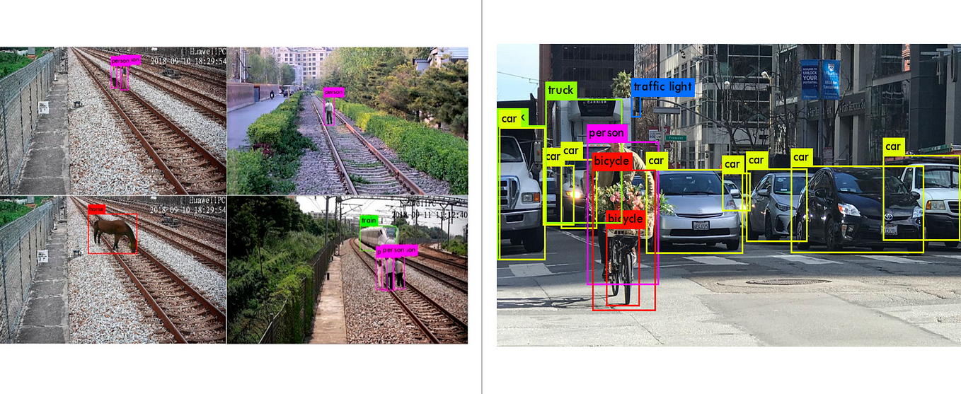 Fairness In Machine Learning Pre Processing Algorithms By Carolyn Saplicki Ibm Data Science 3128