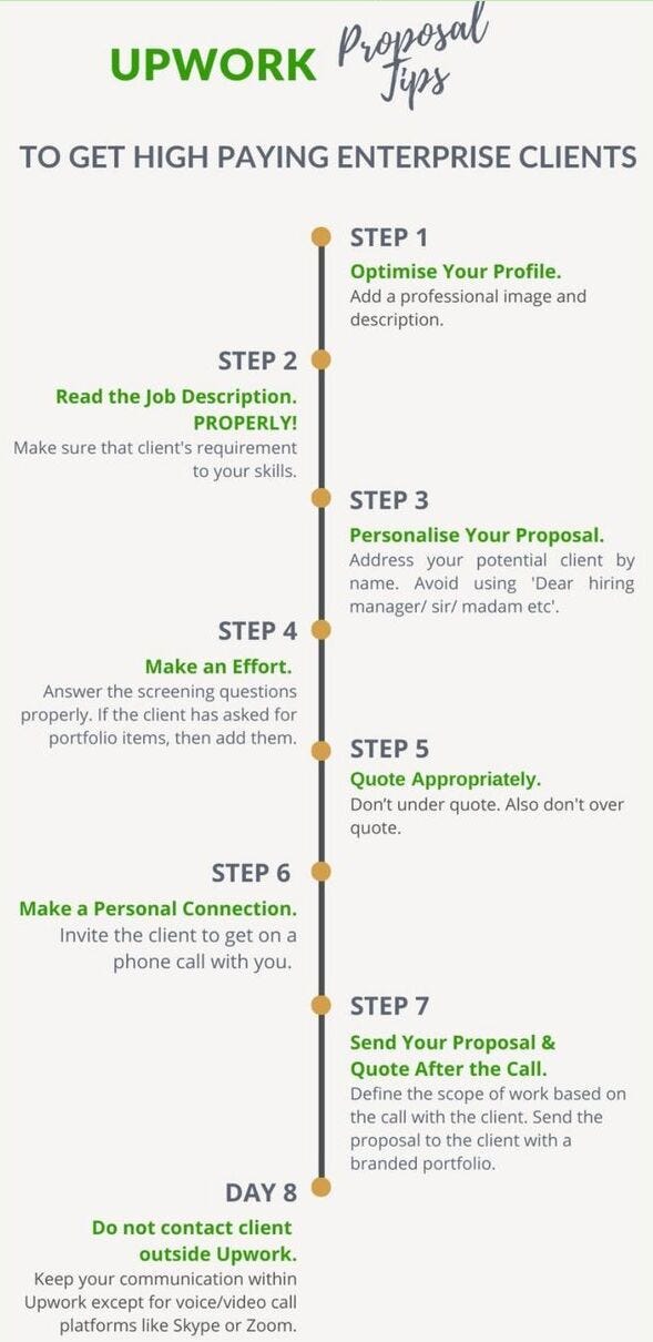 Understanding Inheritance In Object Oriented Programming A Real Life Perspective By Radhika 2098