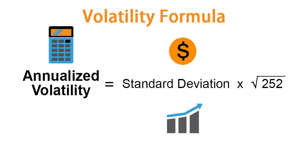 Implied Volatility in Python; Compute the Volatilities Implied by Option Prices Observed in the ...