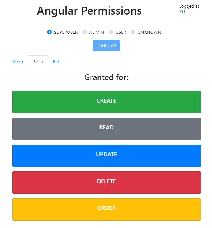Angular permissions based on roles | Part 1. Roles, permissions and Permission Manager | by Raúl ...