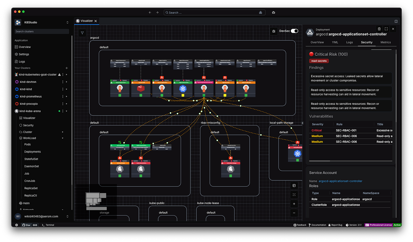 Trace ID propagation in Spring WebFlux using MDC, ContextRegistry, and Micrometer Tracing. | by ...