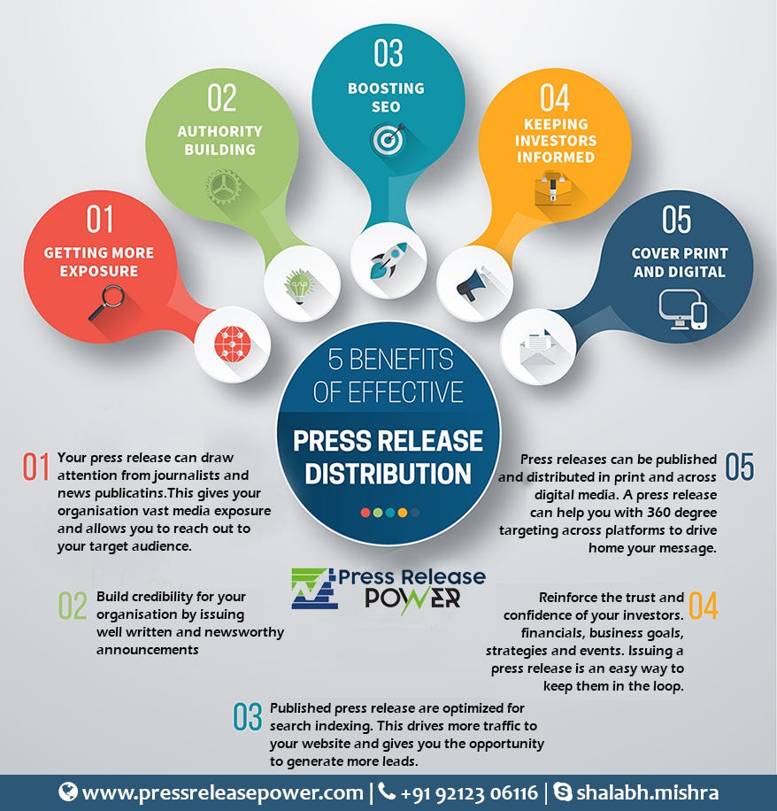 5 Inspiring Book Launch Press Release Examples for 2024 | by book ...