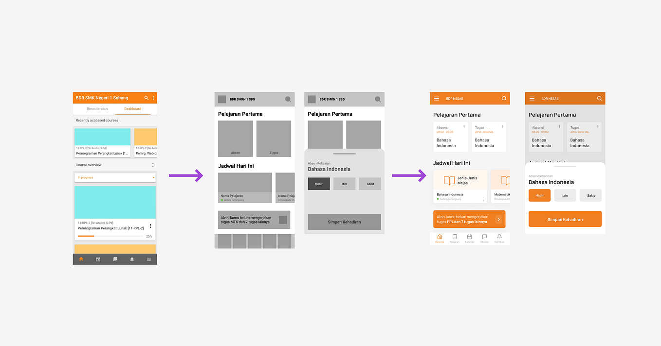 Unlocking Load Balancing in Nomad: How to Build an NGINX Ingress Controller with Consul Service ...