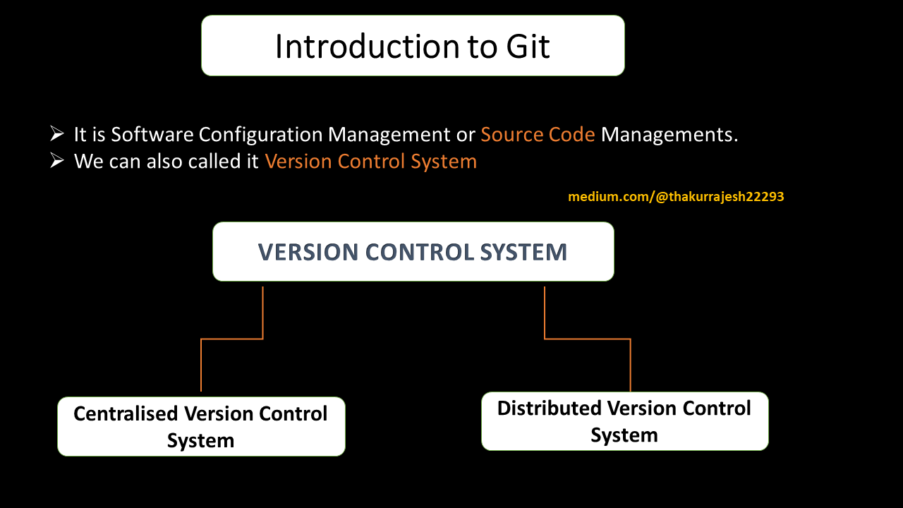 “Unleashing the Power of Grafana: A Comprehensive Guide to Installation and Practical ...