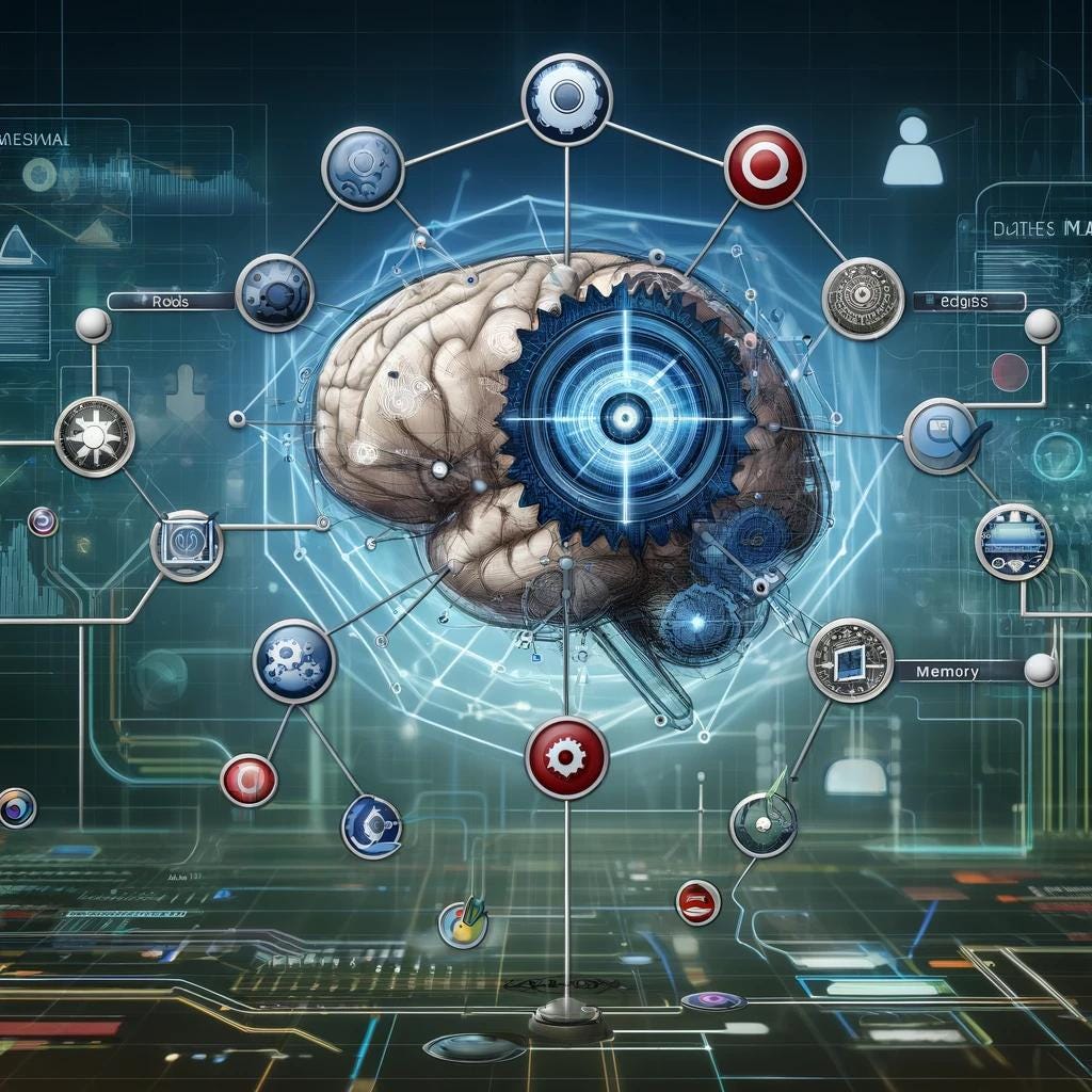 LangGraph: A Beginner’s Guide to Building AI Workflows | by Gopi ...