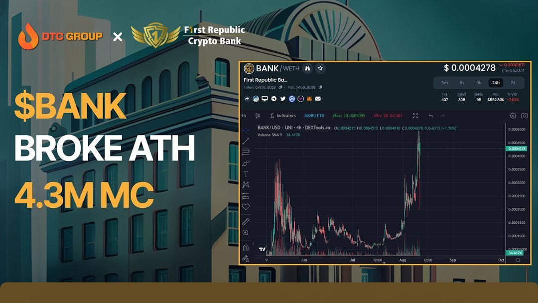 DTC Group X Branaverse - DTC Group - Medium
