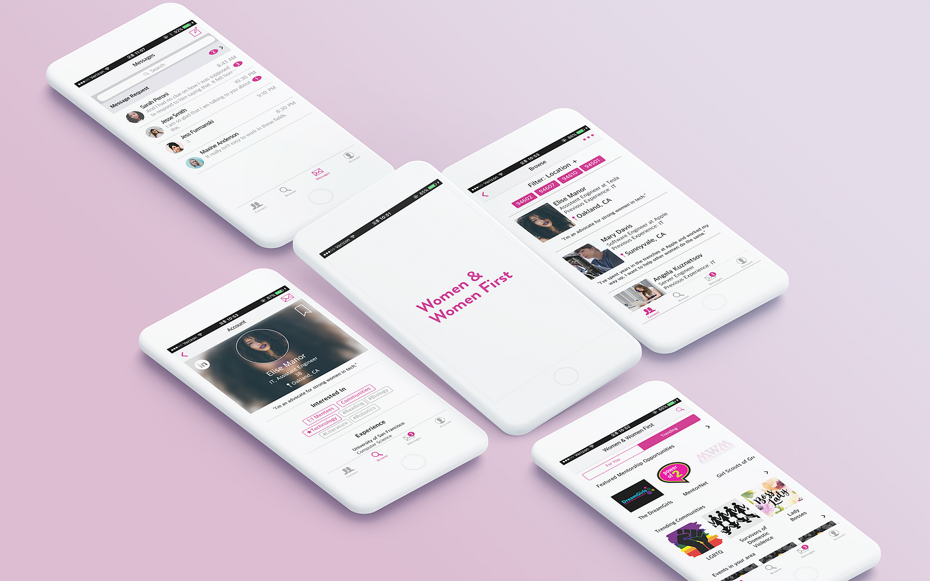 REI — Responsive Web Redesign ~UXDI | by Julia J Park | Medium