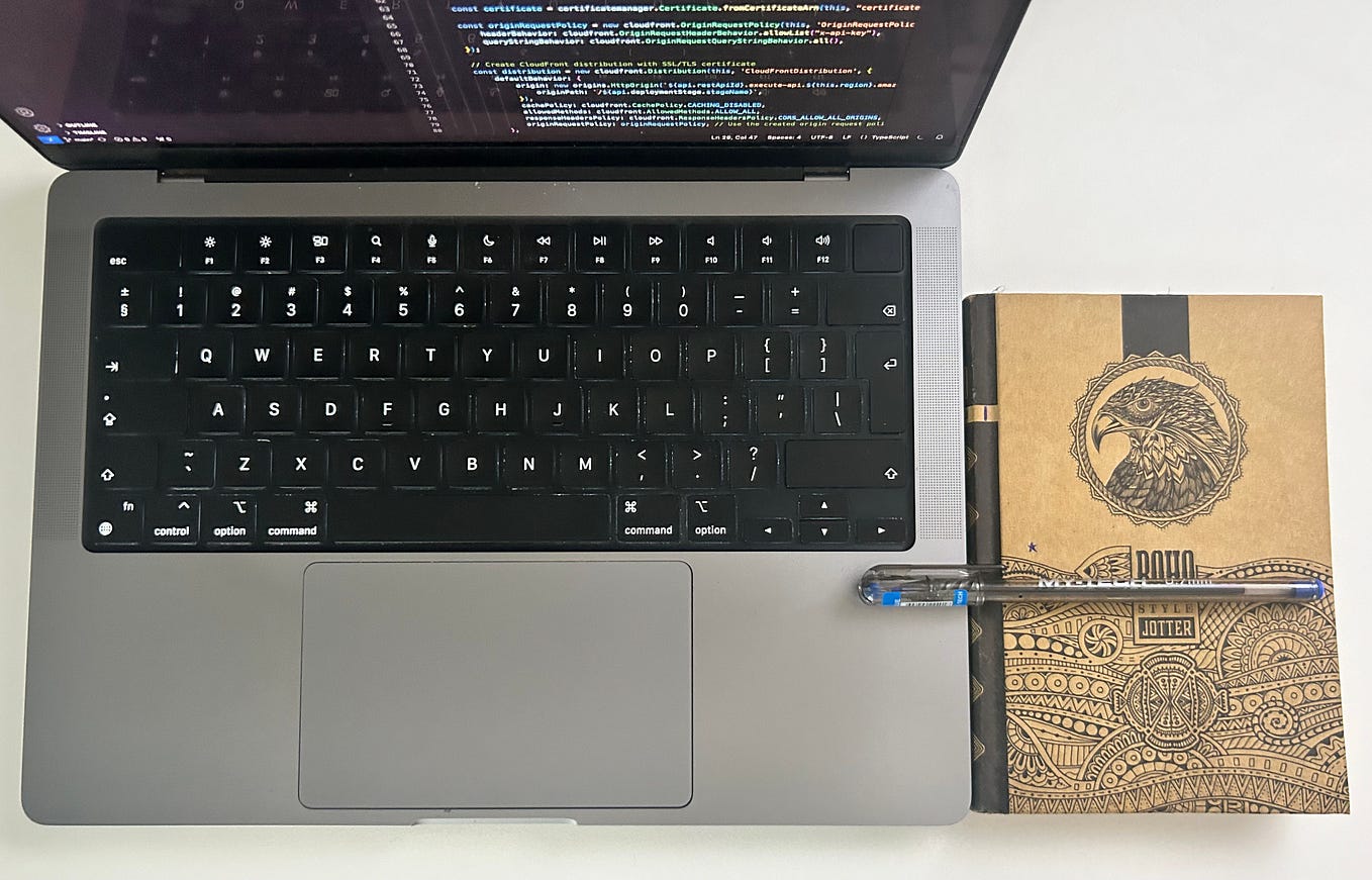 Building Scalable Systems With Aws Fan Out Architecture Using Sqs Sns Lambda And Cdk By