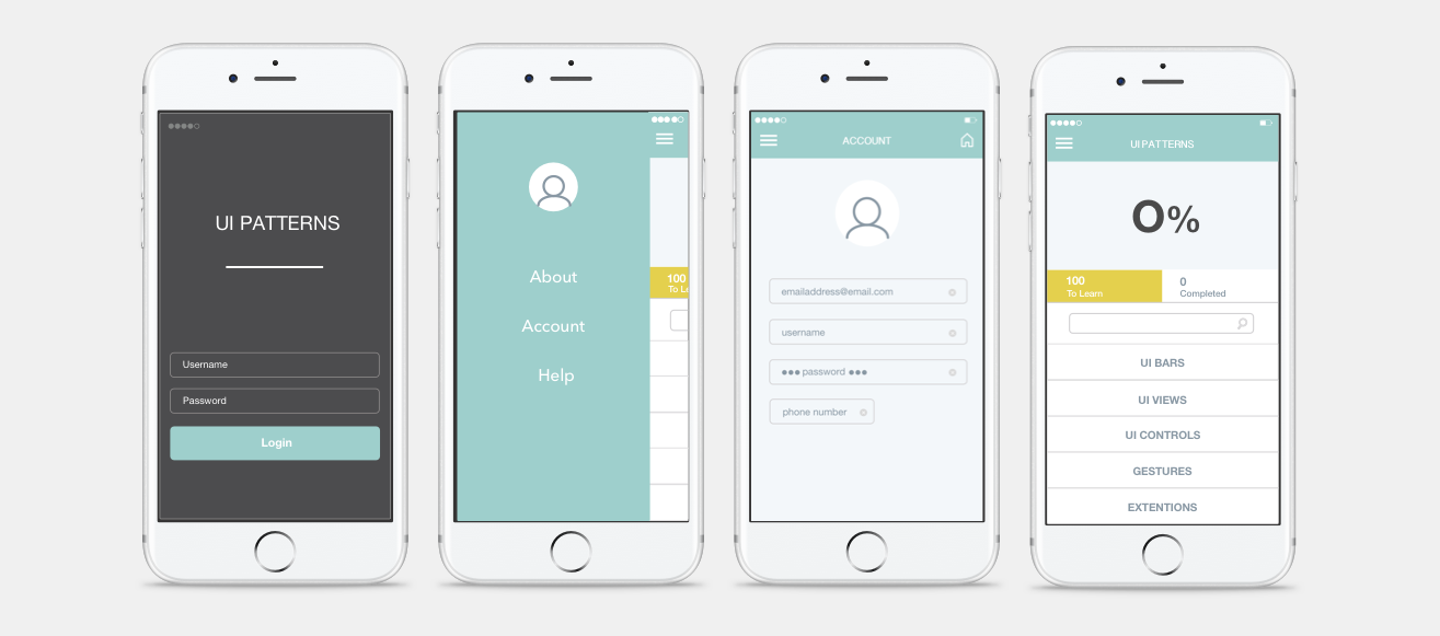 Marking Your Parking: A UX Case Study | by Kristi Choi | Medium