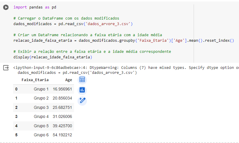 Sorteio de Nomes e Cores — Listas diferentes com Python | by Joyci ...