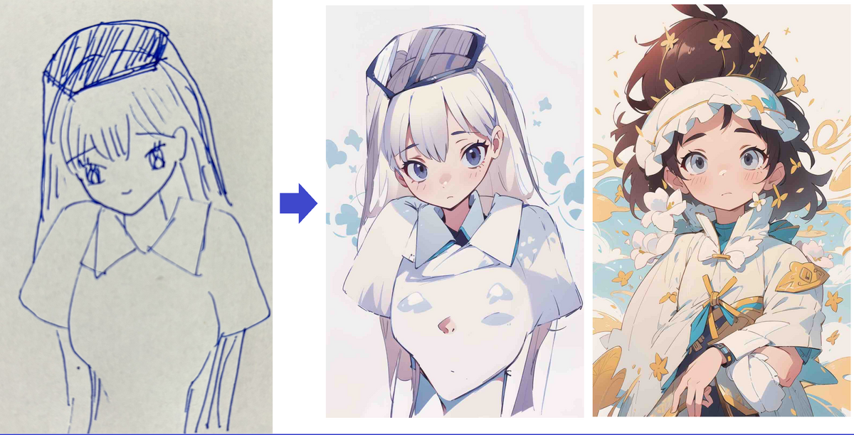 AI image generator “Dobby Canvas” — Mobile App | by Dobby Canvas | Jul ...