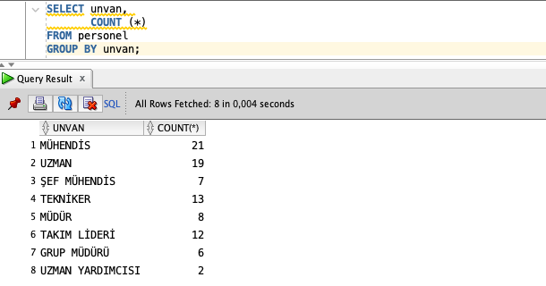 Oracle SQL’de Natural Join, Inner join, Non-Equi Join, Outer join, Self Join ve Cross Join | by ...