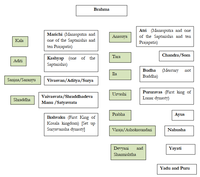 Mnemonics of Selected GregMat GRE Words | by Susmita Dutta | Medium