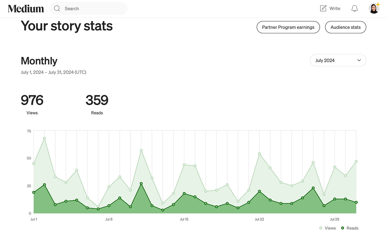 Learn how to Pass Data & Events with VueJS emit | Medium