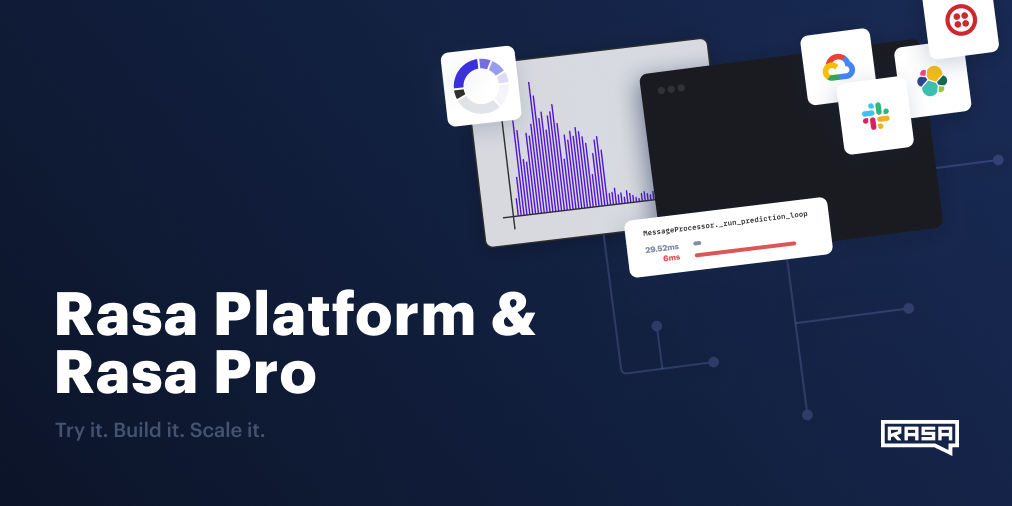 Building your own Duplex AI agent using Rasa and Twilio | by Josh ... Building your own Duplex AI agent using Rasa and Twilio | by Josh ...