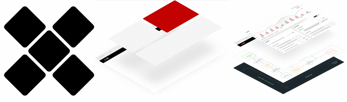 Advanced Design Patterns for Amazon DynamoDB | by National Australia ...