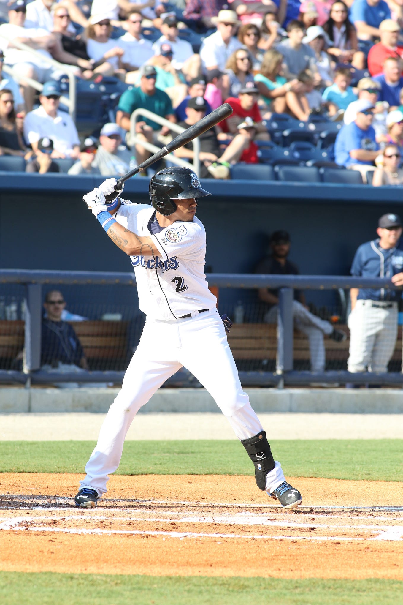 This Day in Shuckers History: May 1 | by Joe Traub | Medium