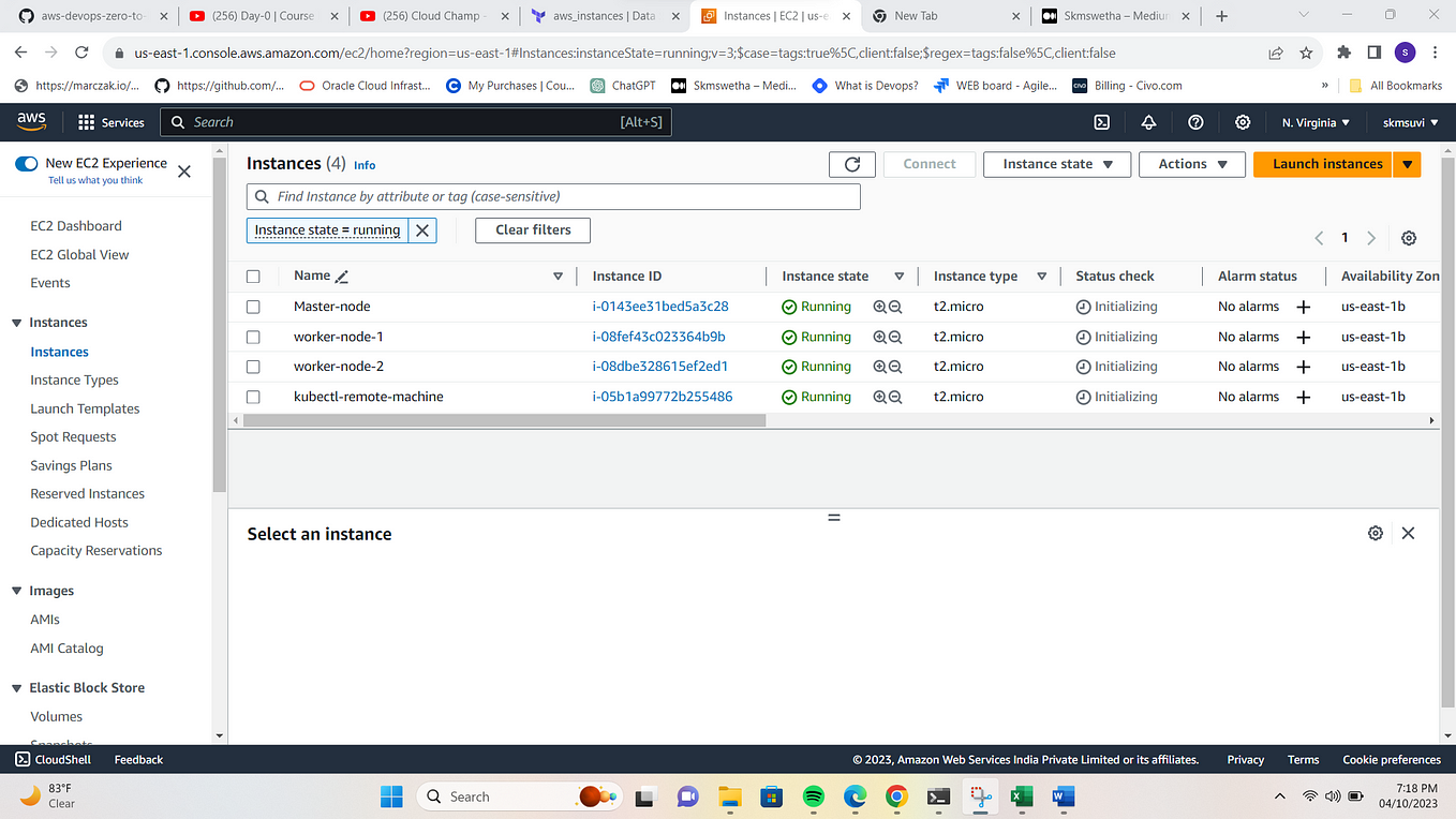 🚀devops Capstone Project 01 Task To Be Performed By Skmswetha Medium
