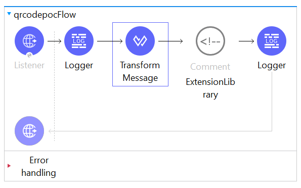 Dataweave Filter The Data Using Filter And Match Case Functions By Kiraan Reddy Yanamala Medium