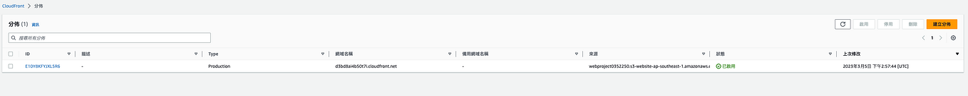 Uploading images to AWS S3 — Flutter — Part 2 | Medium | Level Up Coding