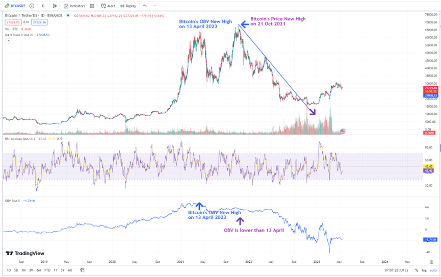 A Deep Analysis of Quantitative Arbitrage in Cryptocurrency ...