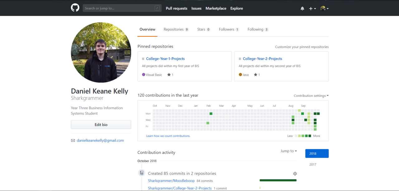 Coding a Twitter Clone: The Beginning | by Daniel Keane Kelly | Medium