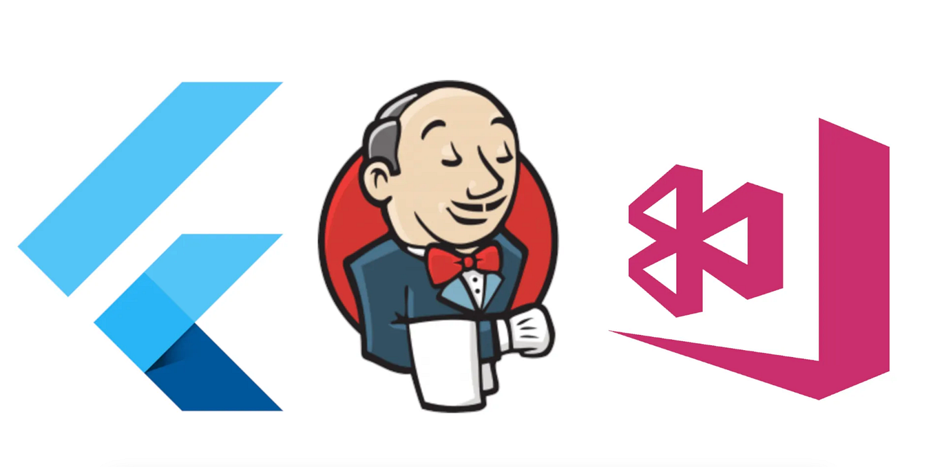 Static Code Analysis With Sonarqube With Flutter By Arindam Ghosh Medium