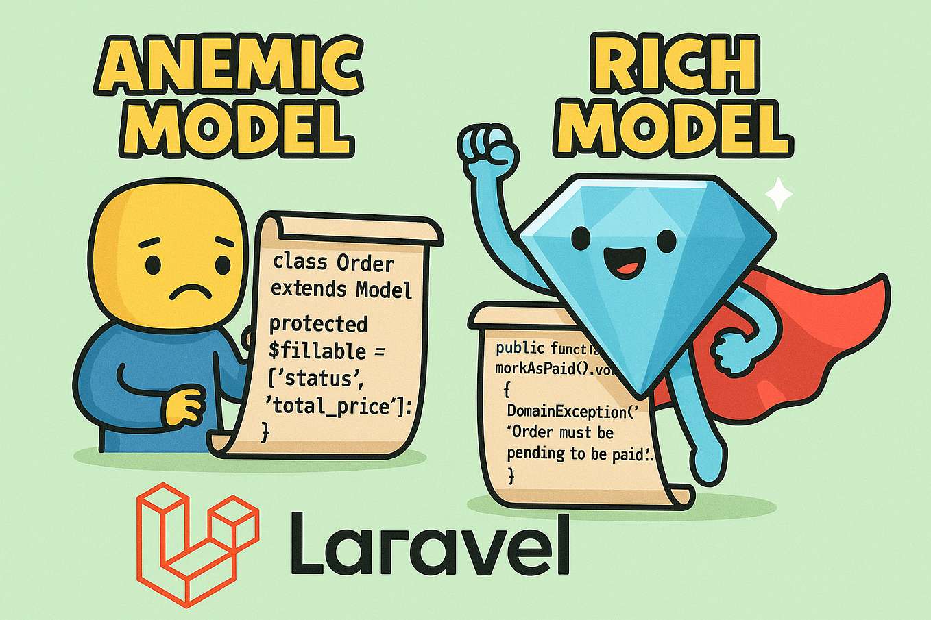 Solved — No Application Encryption Key Has Been Specified — Laravel ... Solved — No Application Encryption Key Has Been Specified — Laravel ...