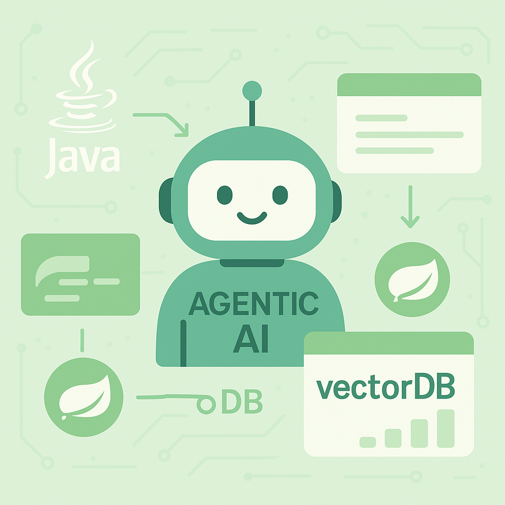 Building a Generative AI Application with Spring AI | by Bradley ...