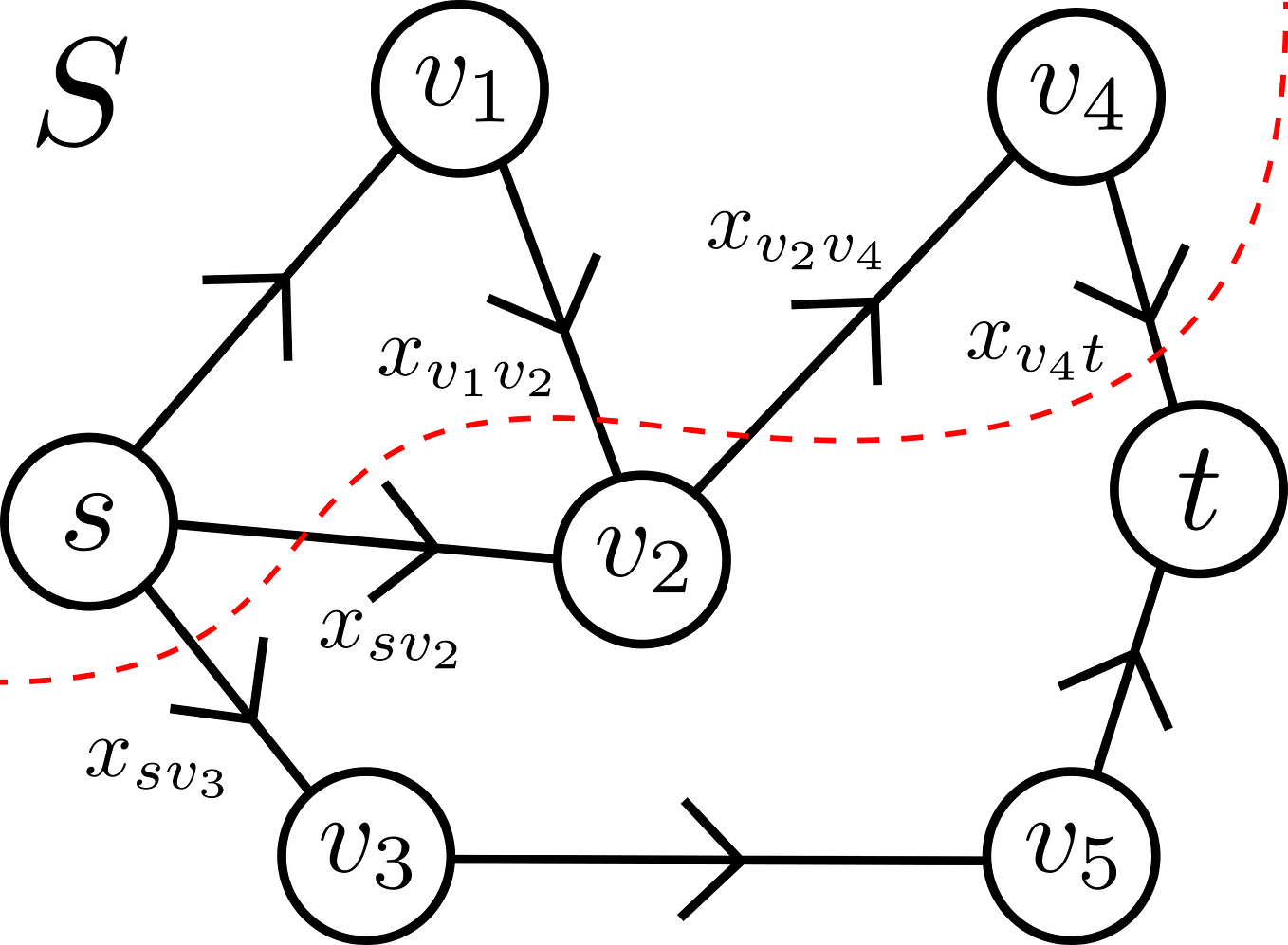 Entropic Measuring of MNIST Images | by Chris Beeler | Medium