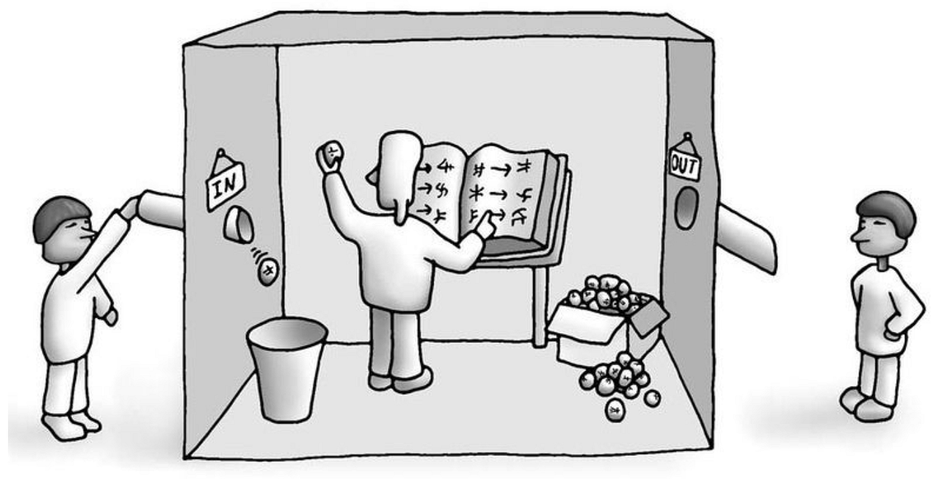Histogram Equalization — Everything you need to know. | by G S Nikhil ...