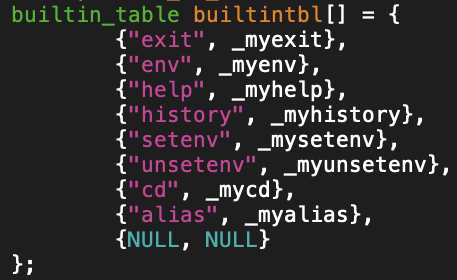 The ls command. In linux, it is common to navigate… | by Jason Cortella ...