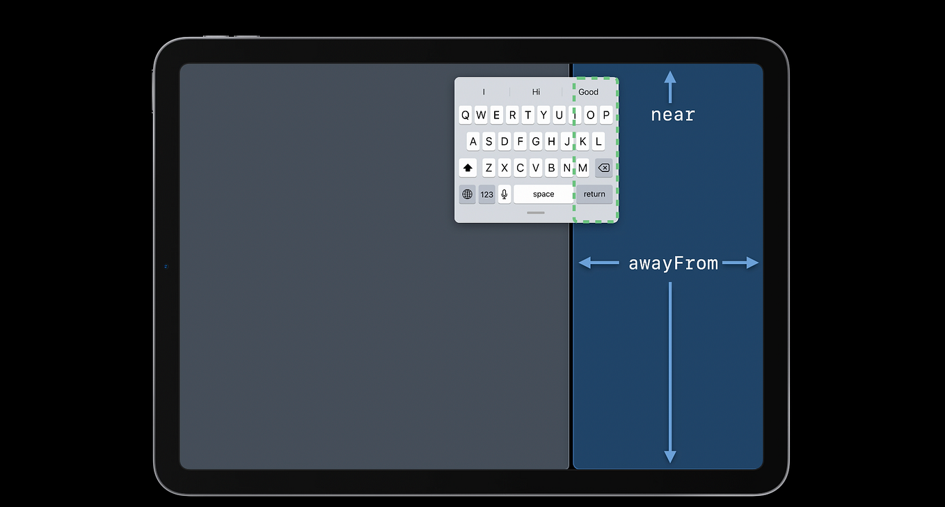 Core Data. Setting Up CoreData Stack | by domb | Medium