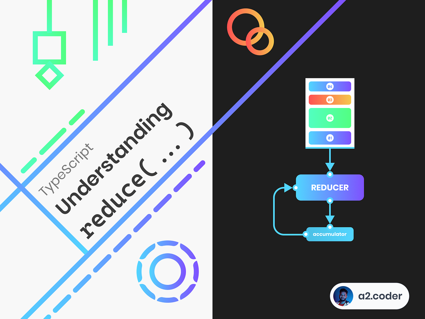 Mouse-Over Image Zoom Effect in React using Custom Hooks | by Arjun Palakkazhi | Medium