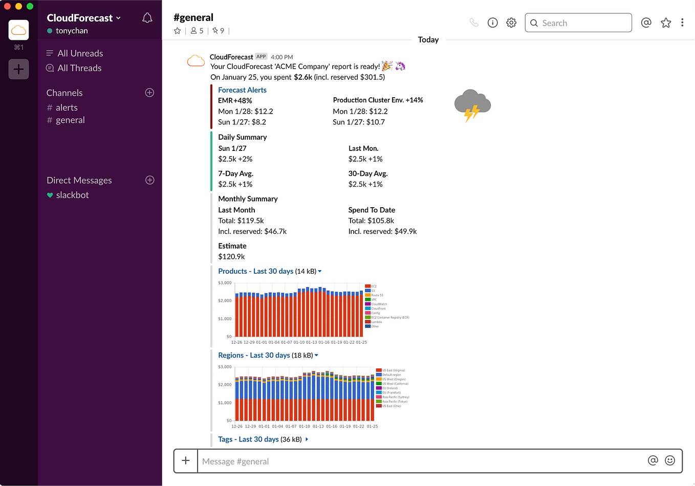 AWS RDS Pricing and Optimization Guide | by CloudForecast Team | CloudForecast | Medium