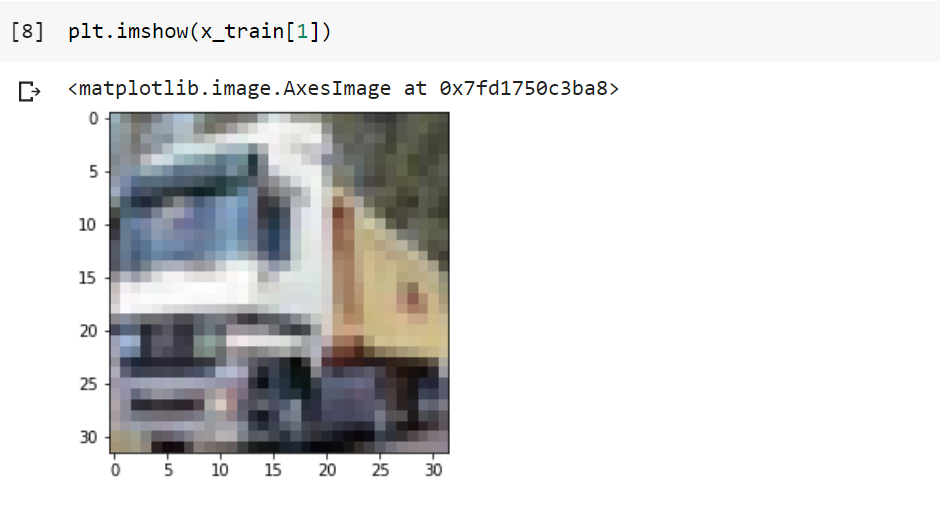 Visualizing Kernels and Feature Maps in Deep Learning Model (CNN) with ...
